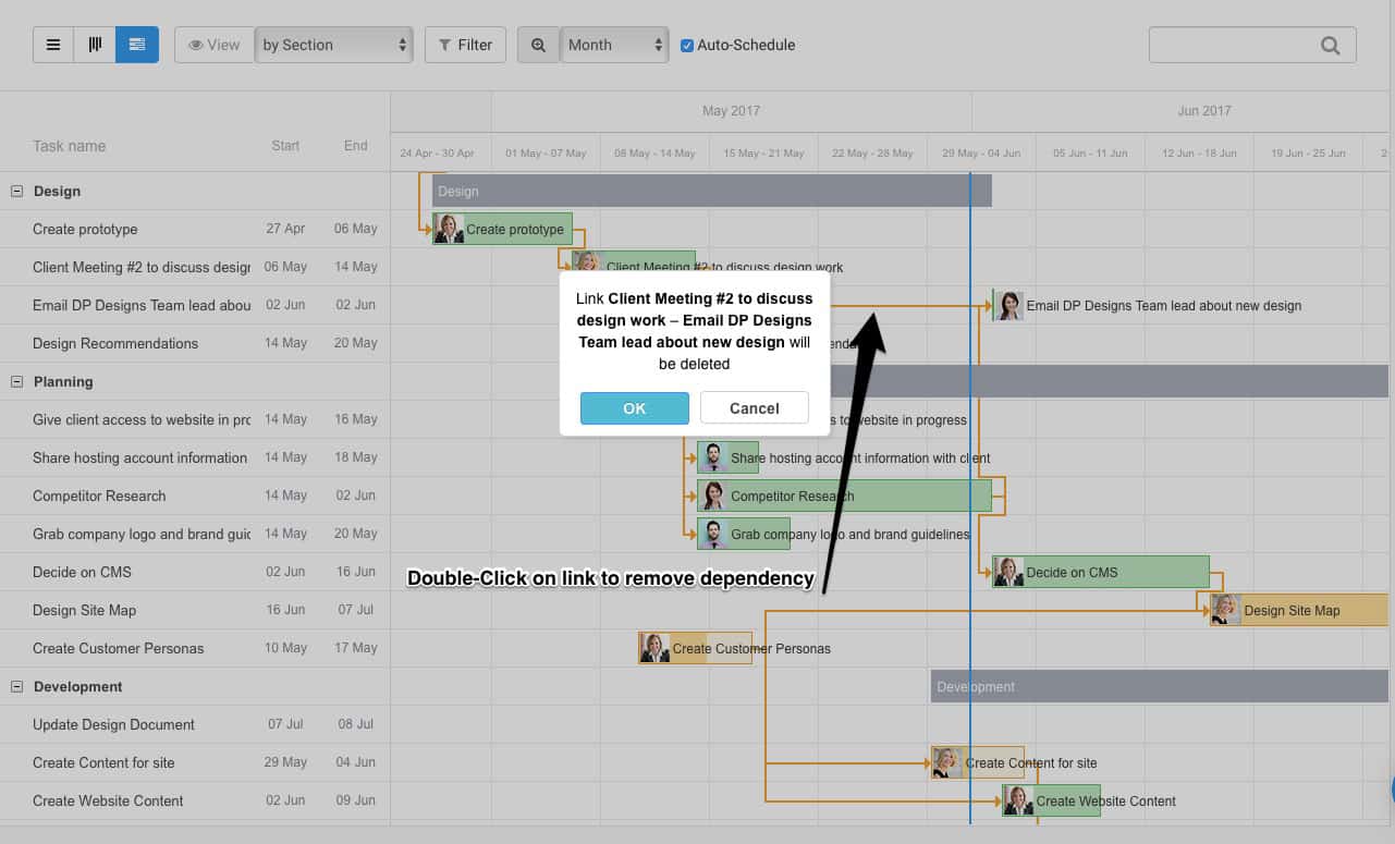Powerful Project Planning with Avaza Gantt Dependencies & Autoscheduling!