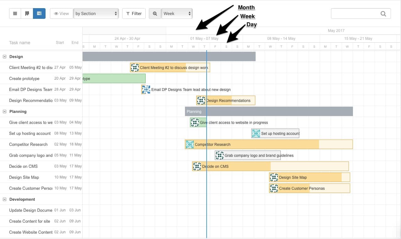 Enjoy Stress-Free Planning with Gantt Charts
