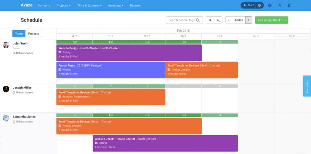 New Resource Scheduling & Project Task Integration!