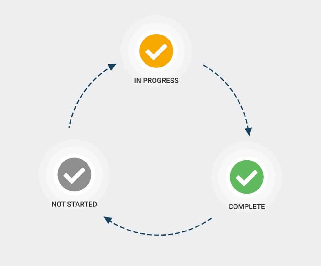 Introducing one-click Task Status update! - Avaza.com