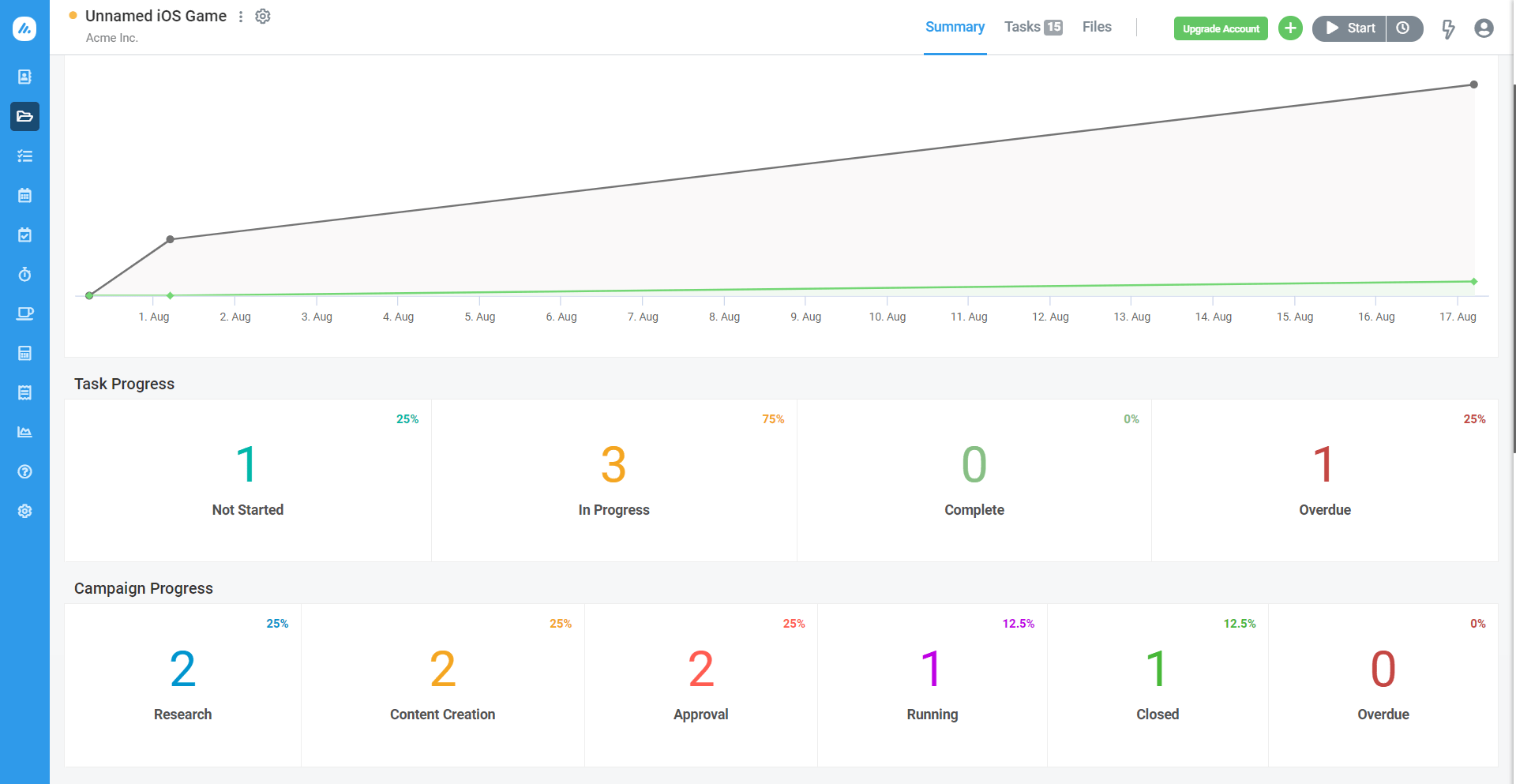 Introducing Custom Task Types & Statuses! - Avaza.com Introducing Custom Task Types & Statuses! - Avaza.com