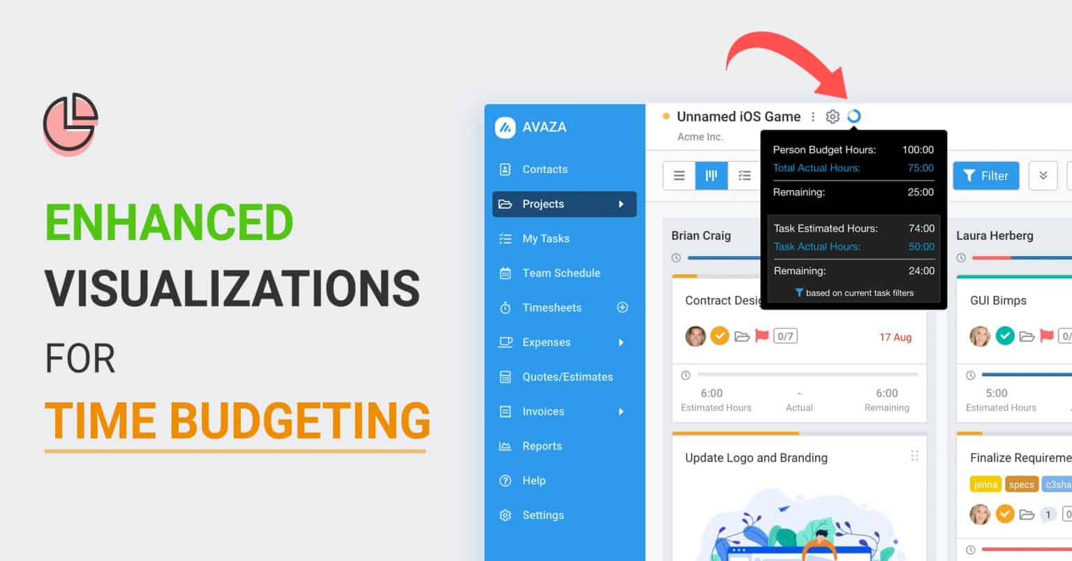 Enhanced Visualizations for Time Budgeting - Avaza.com