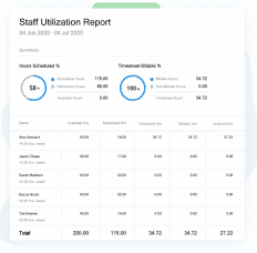 Avaza - Online Timesheets, Time Tracking & Reporting