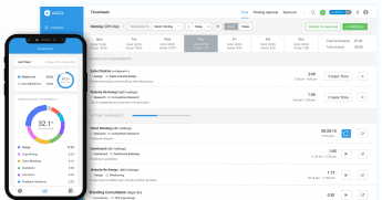 How To Estimate Time For A Project? Time Estimation Guide