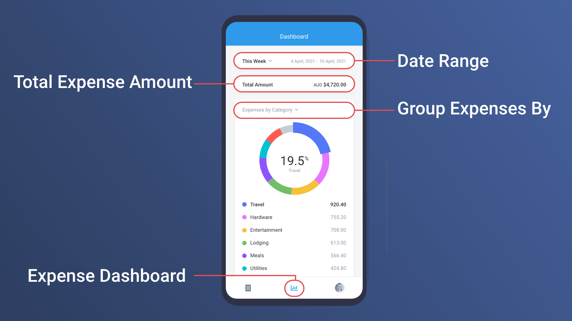 Avaza Expense Management App is here! - Avaza.com