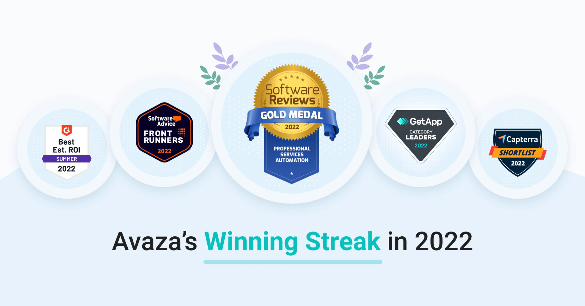 Avaza’s Winning Streak in 2022 - Avaza.com