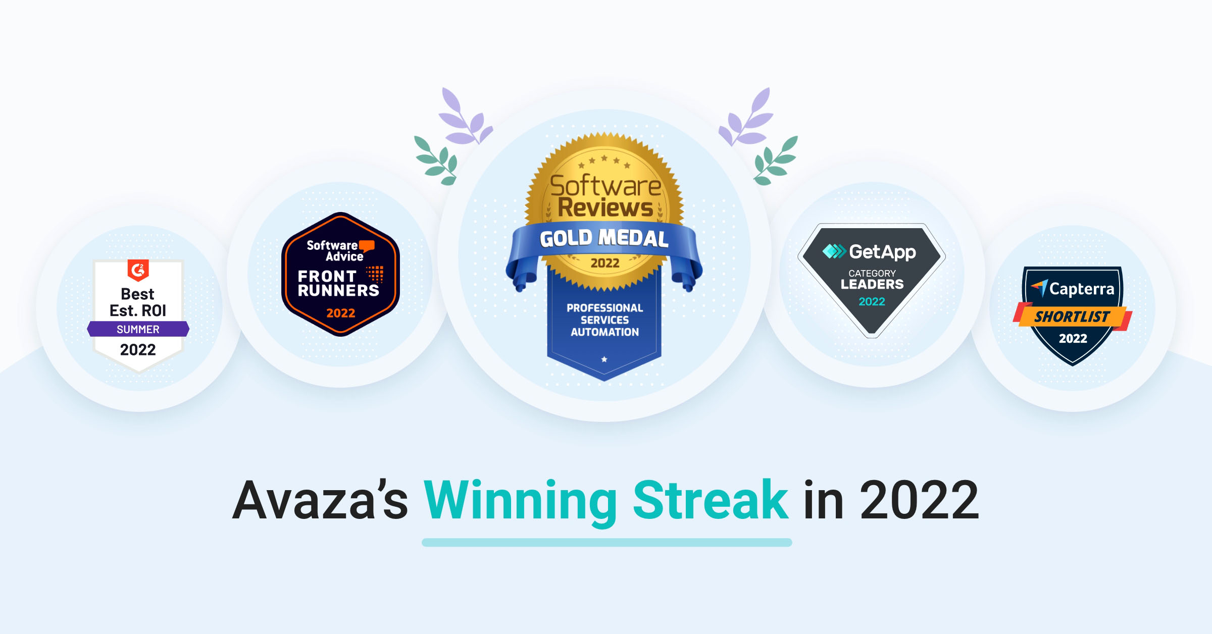 Avaza’s Winning Streak in 2022 - Avaza.com