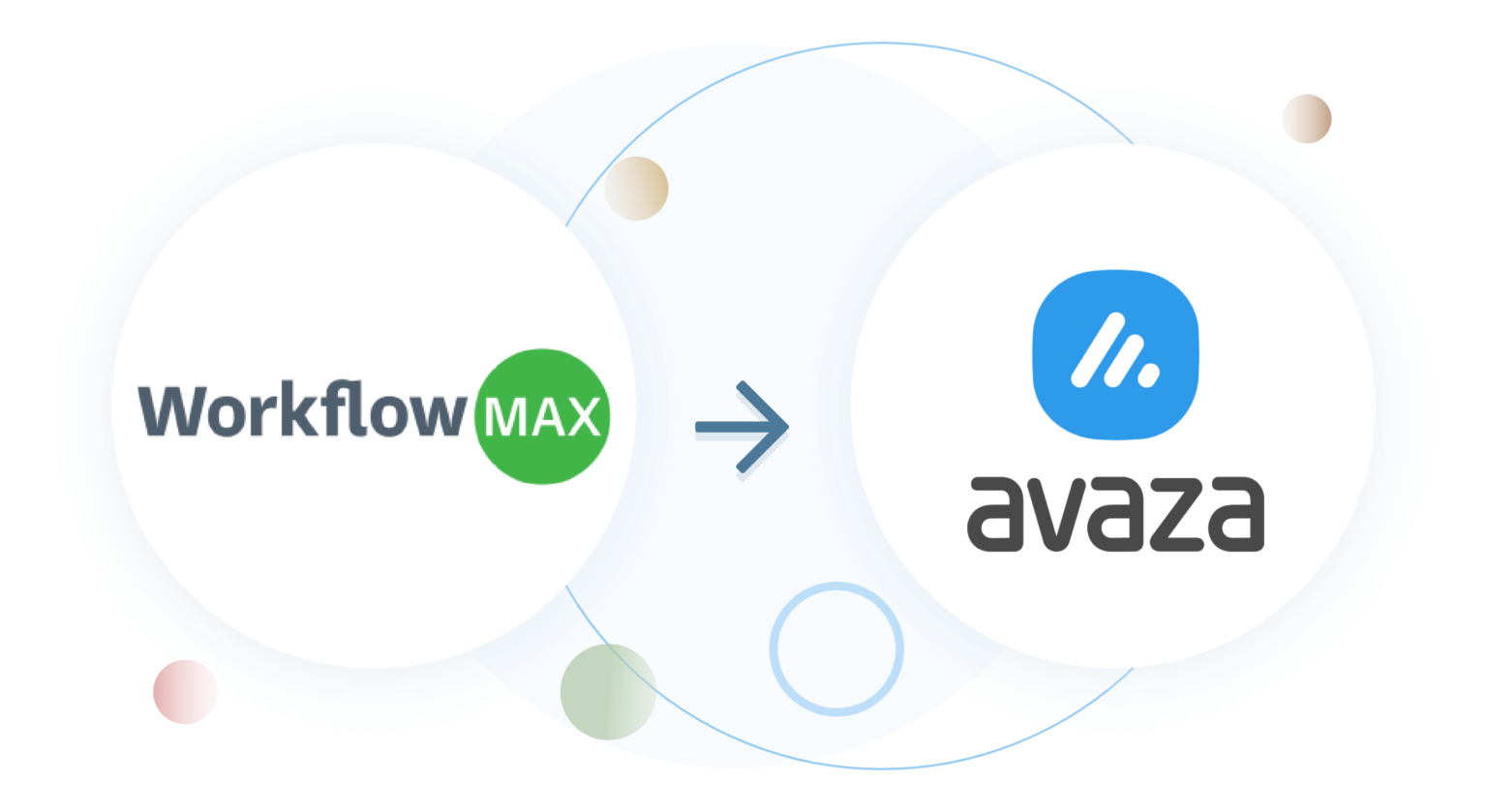 WorkflowMax Alternative