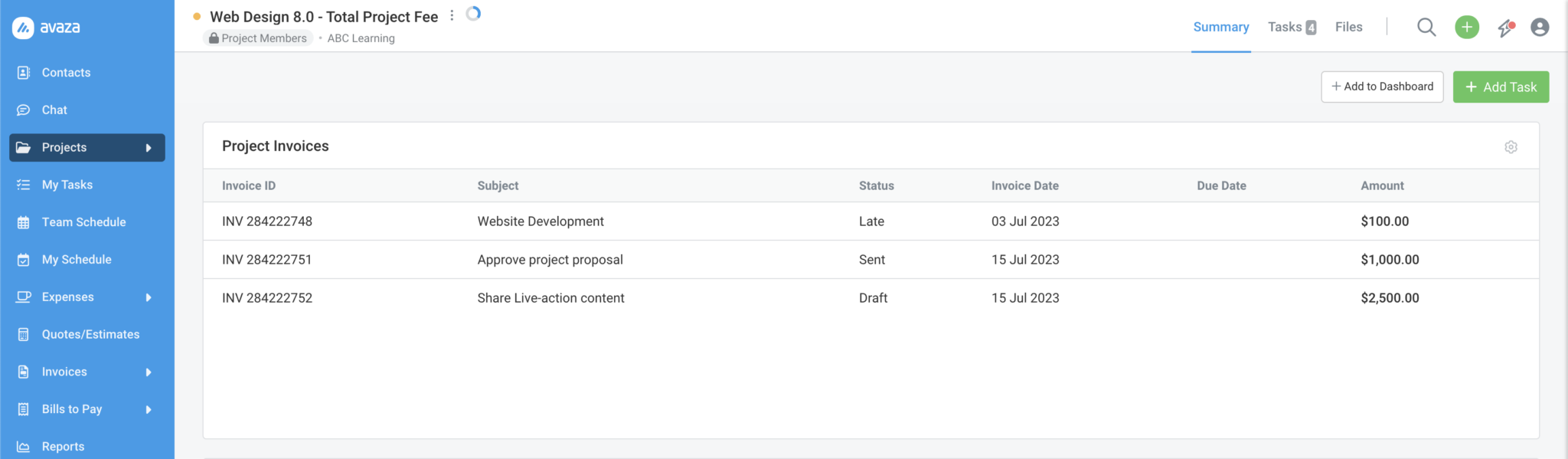Introducing New Project Dashboard Widgets: A Game-Changer for Project ...