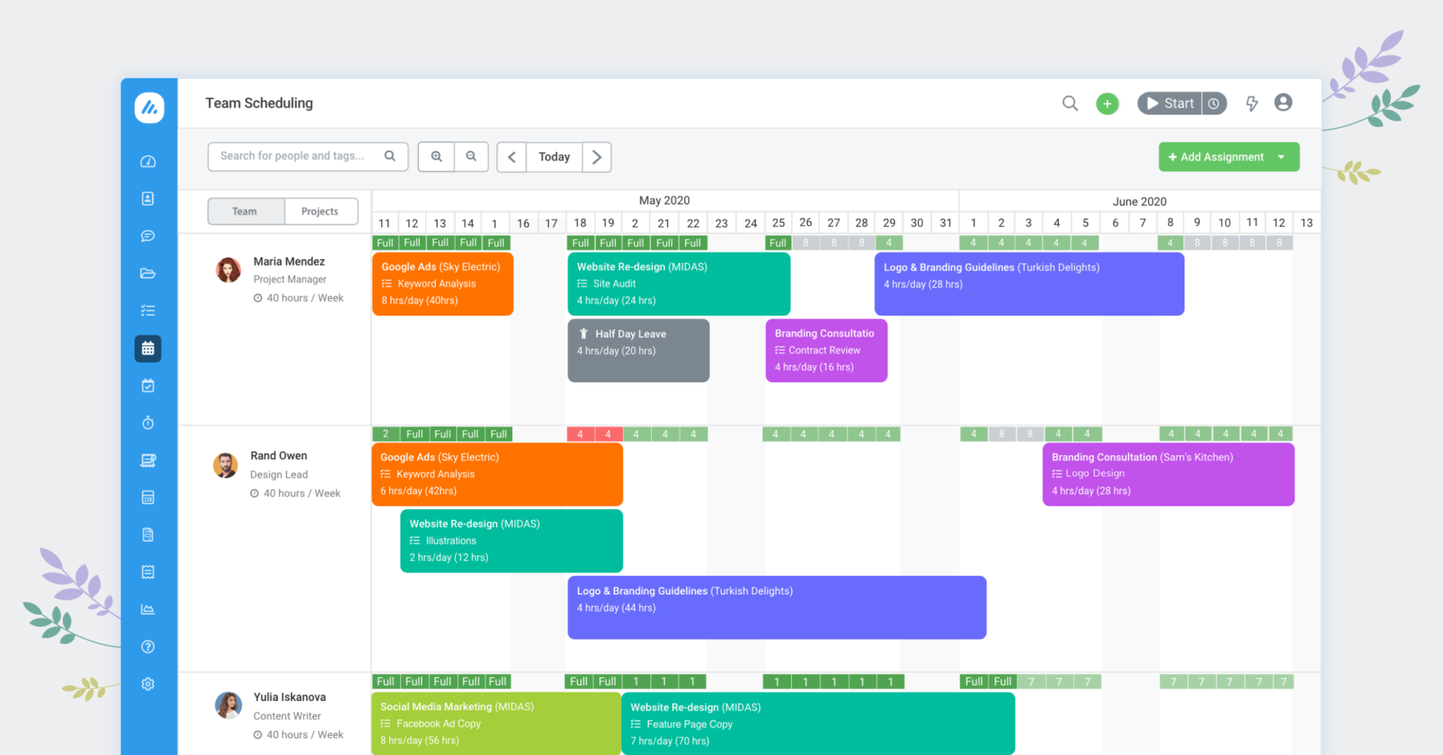Embarking on a Journey with Avaza: Establishing Avaza Conventions ...