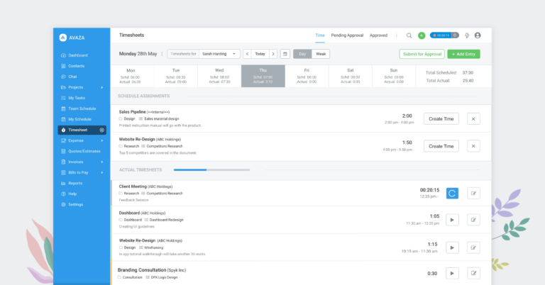 Resource Utilization: Measure & Improve Team Performance