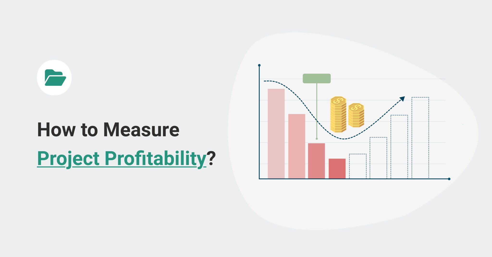 How To Measure Project Profitability? Project Profitability Analysis
