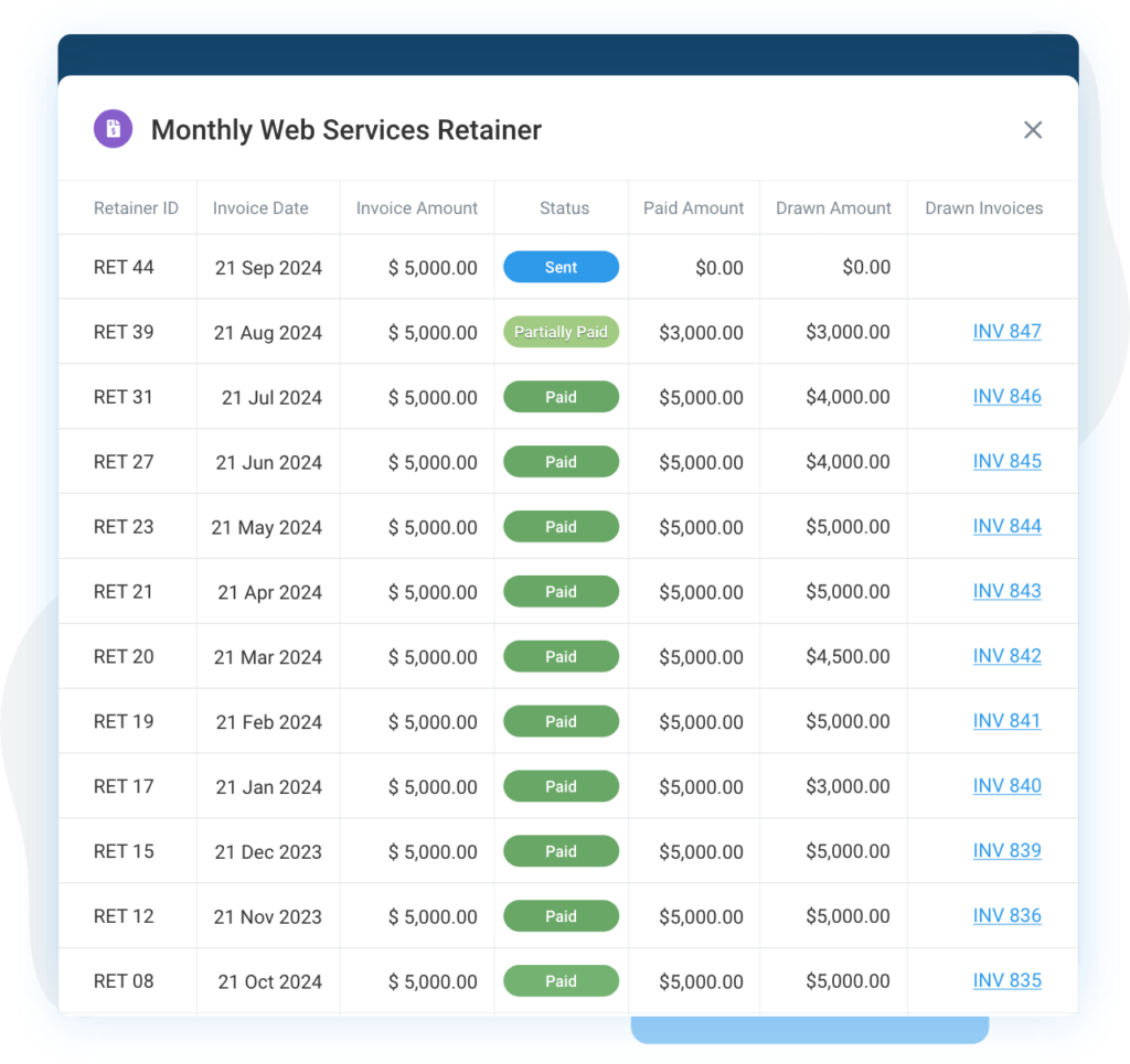 Avaza - Retainer Invoicing