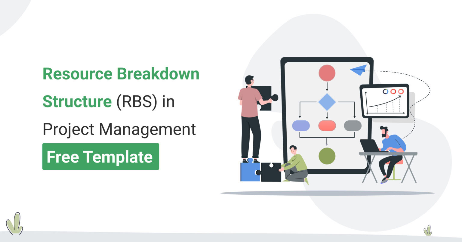 Resource Breakdown Structure (RBS) in Project Management [Free Template]